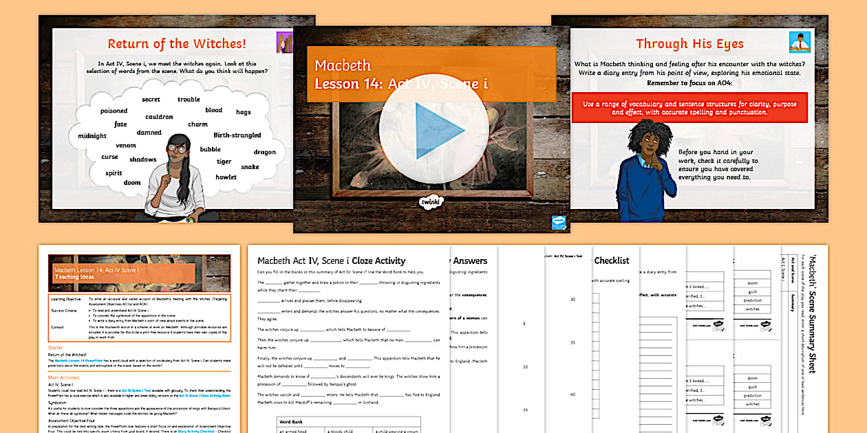 Editable Macbeth Lesson 14: Act IV, Scene I Lesson Pack