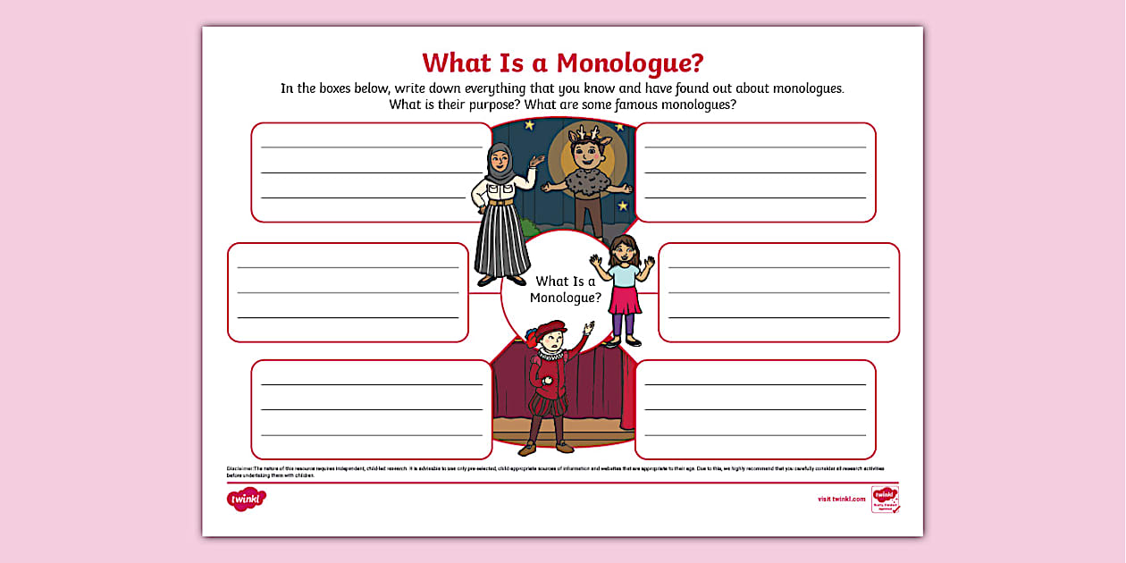 What is a Monologue? Mind Map (teacher made) - Twinkl