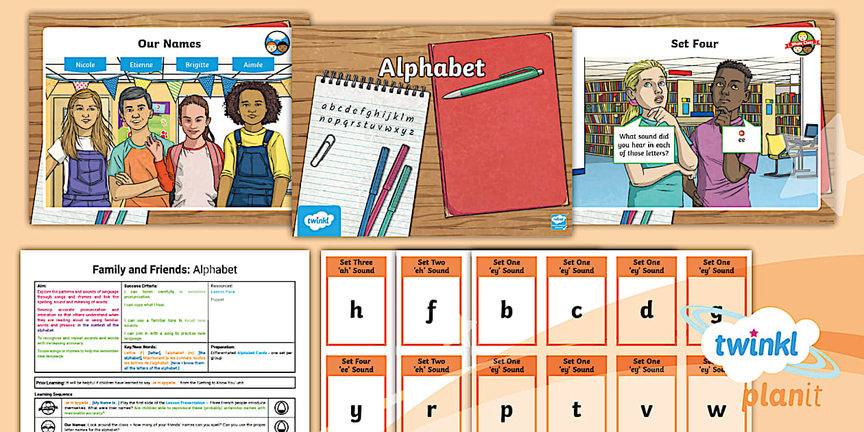 French: Family and Friends: Alphabet Year 3 Lesson Pack 3