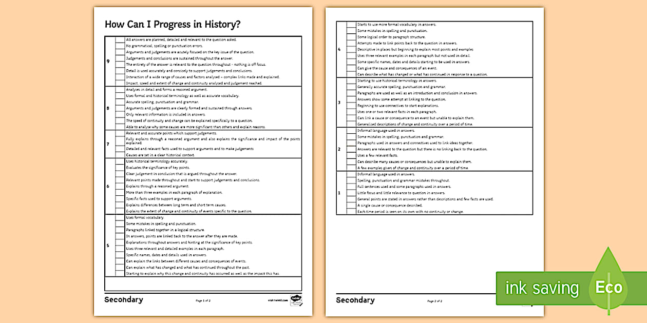 How Do I Progress in History? Checklist (teacher made)
