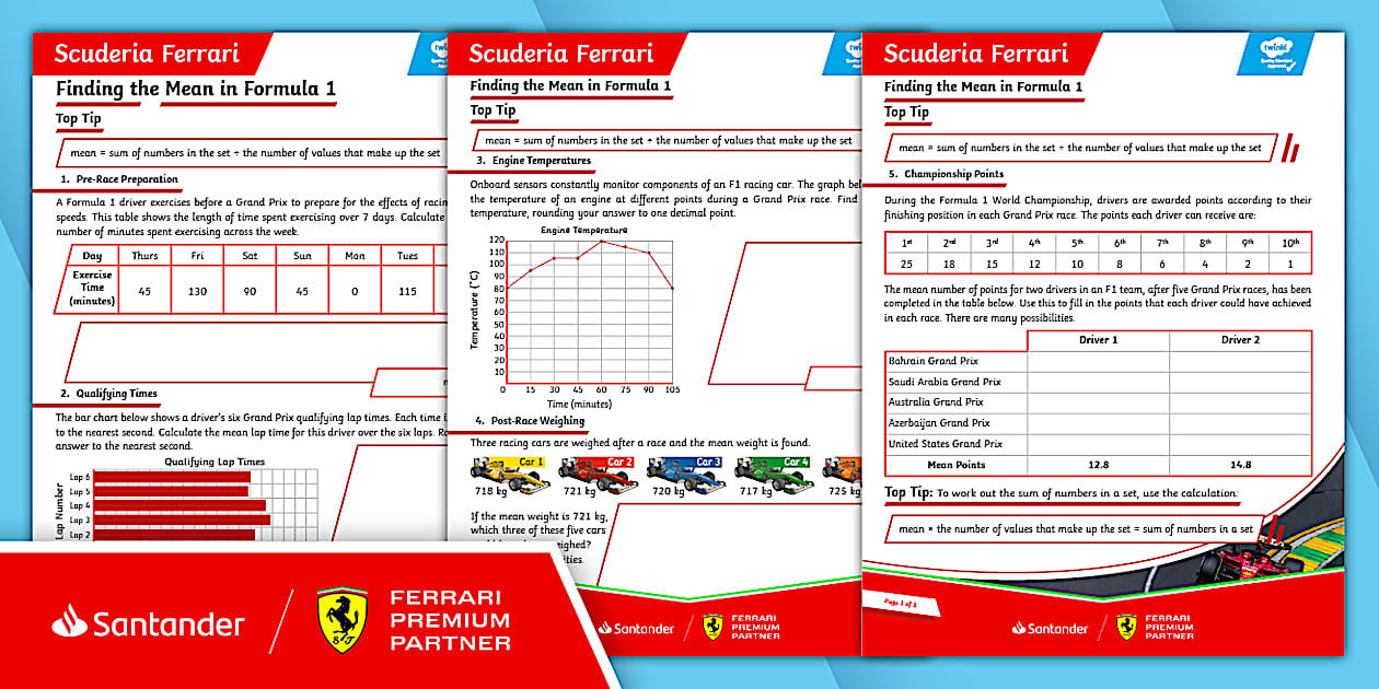 Scuderia Ferrari F1: Finding the Mean Math Worksheet