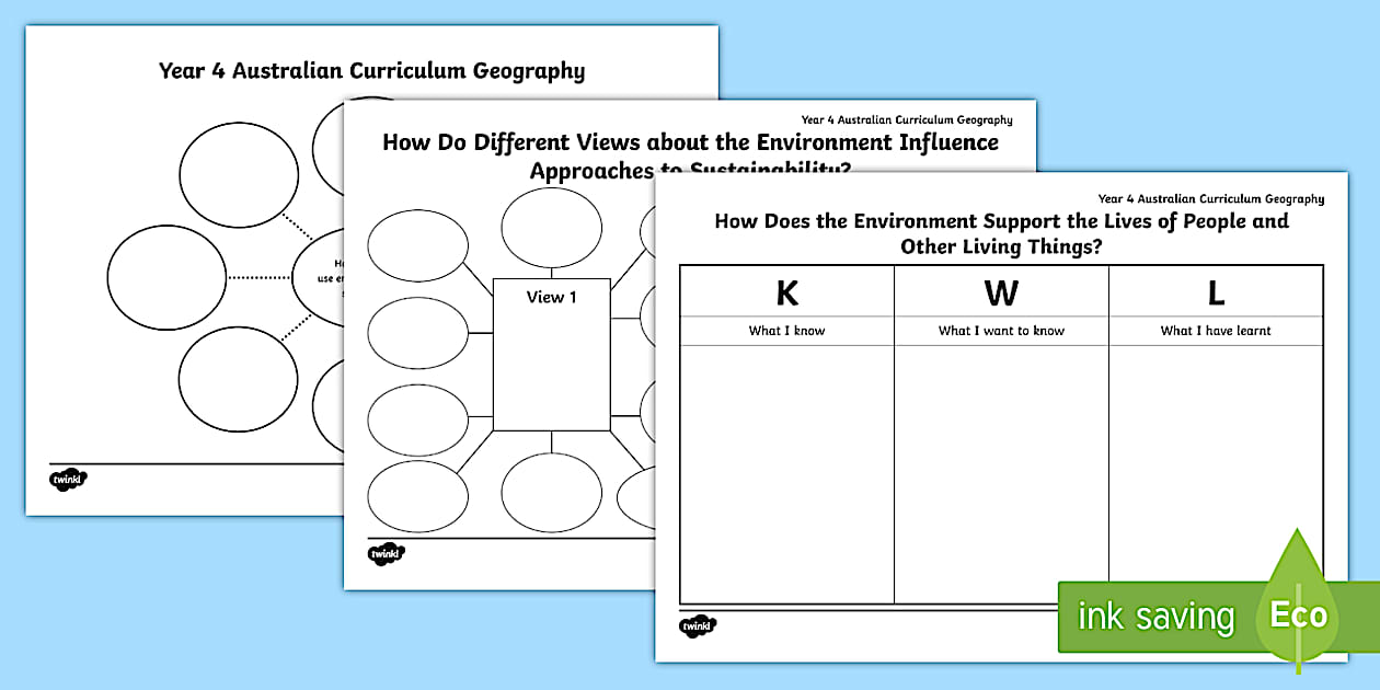 Year 4 Geography Inquiry Questions Activity Pack - Twinkl