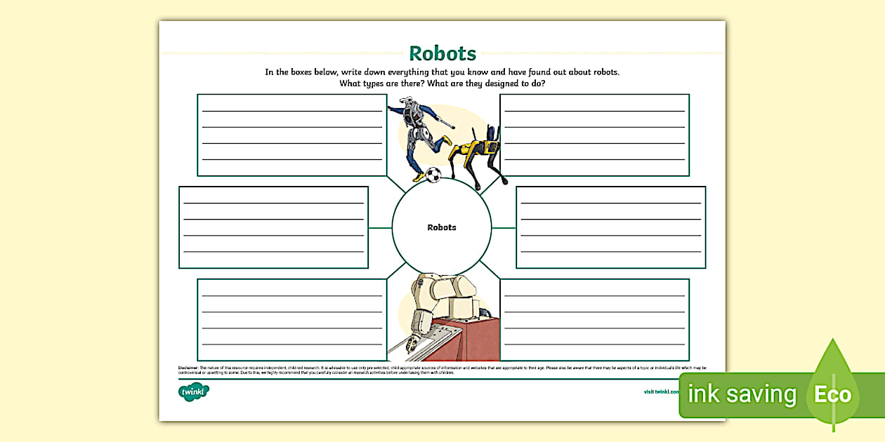 Robots Mind Map (teacher made) - Twinkl