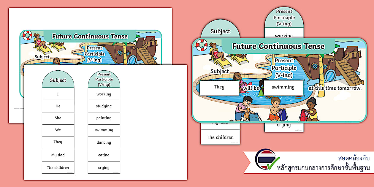 สื่อการสอนไม้บรรทัดแต่งประโยค Future Continuous Tense