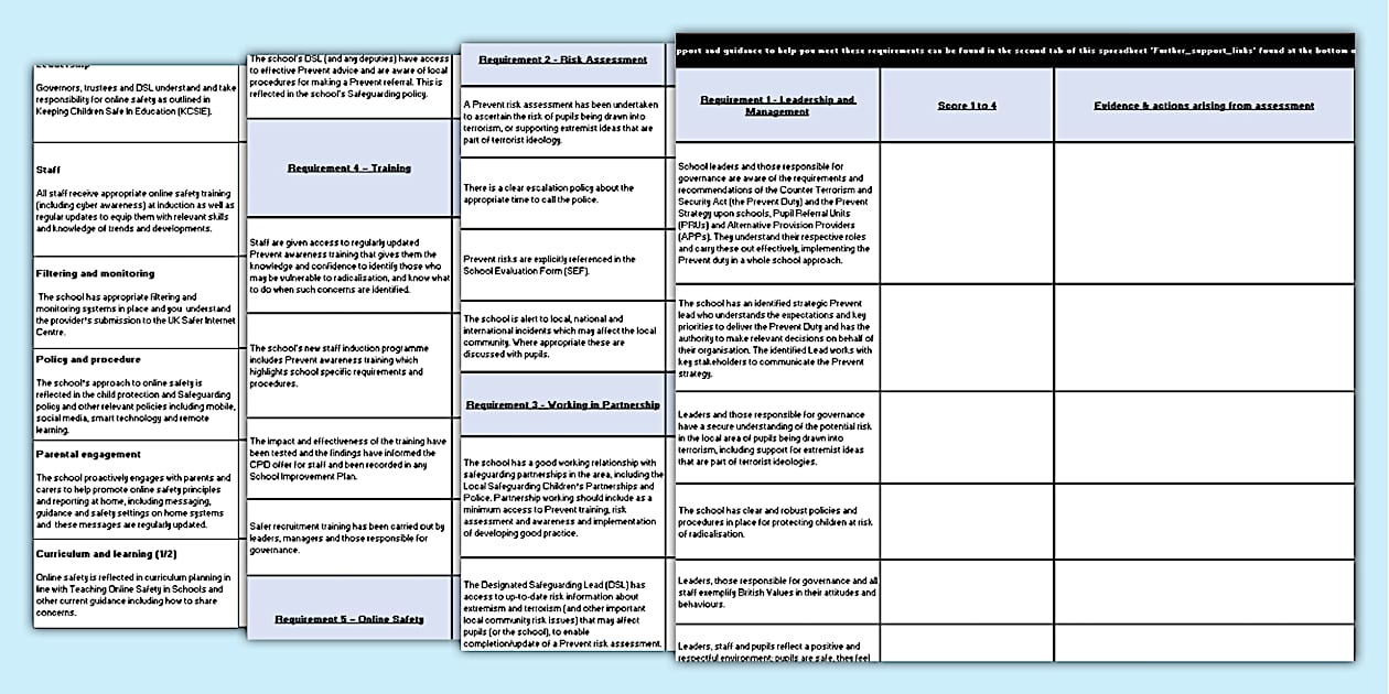 Prevent Duty Self-Assessment Tool (teacher made) - Twinkl