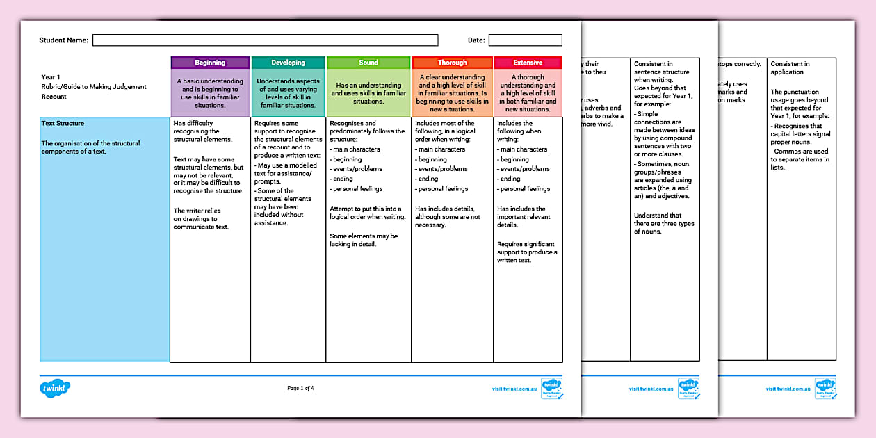 Australian Curriculum Year 1 Recount Assessment Rubric/Guide to Making