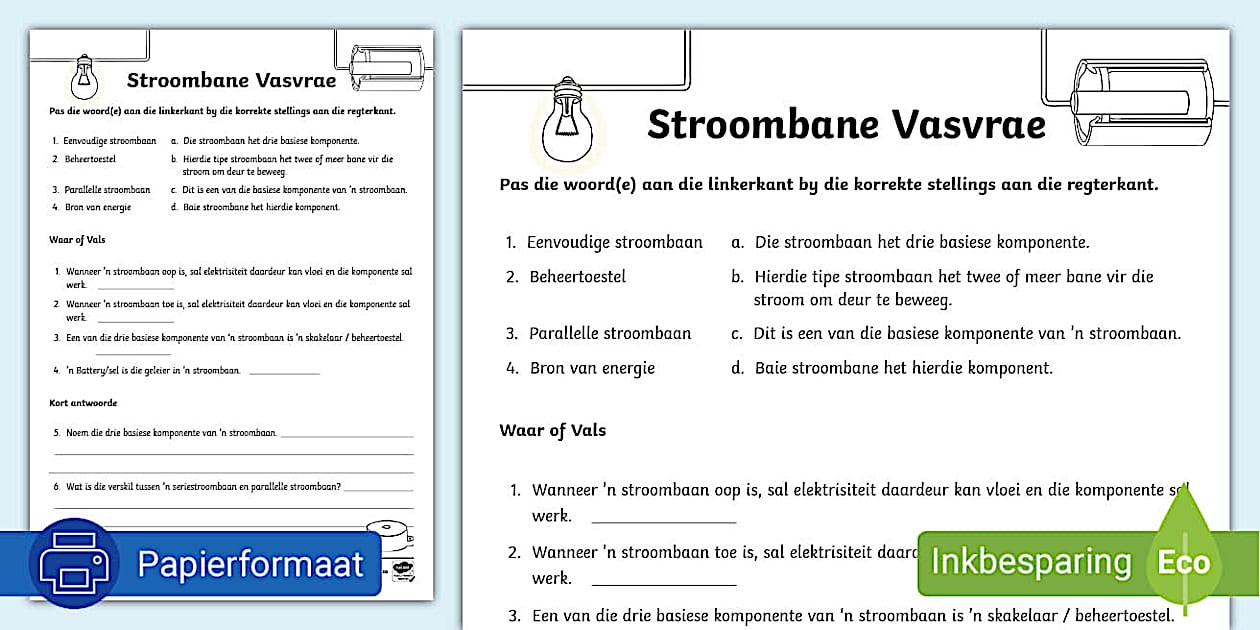 Elektriese Stroombane Vasvrae - Twinkl