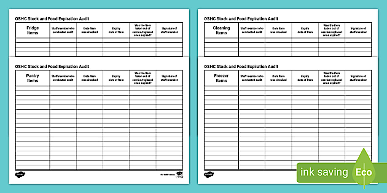 OSHC Stock and Food Expiration Audit (teacher made) - Twinkl