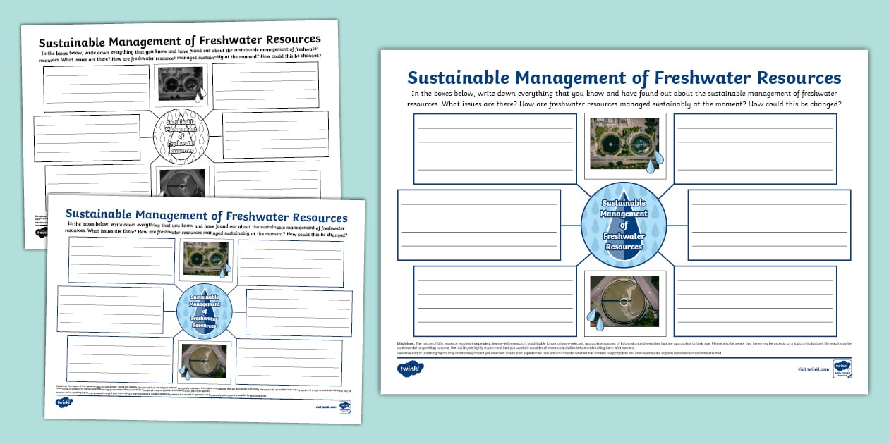 Sustainable Management of Freshwater Resources Mind Map