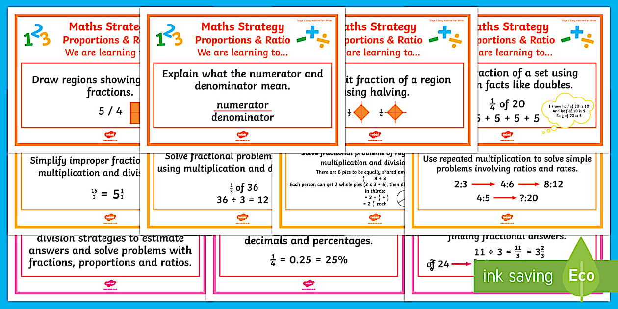 Fractions, Ratio and Proportion WALT Cards Stages 5 - 7 Display Pack ...