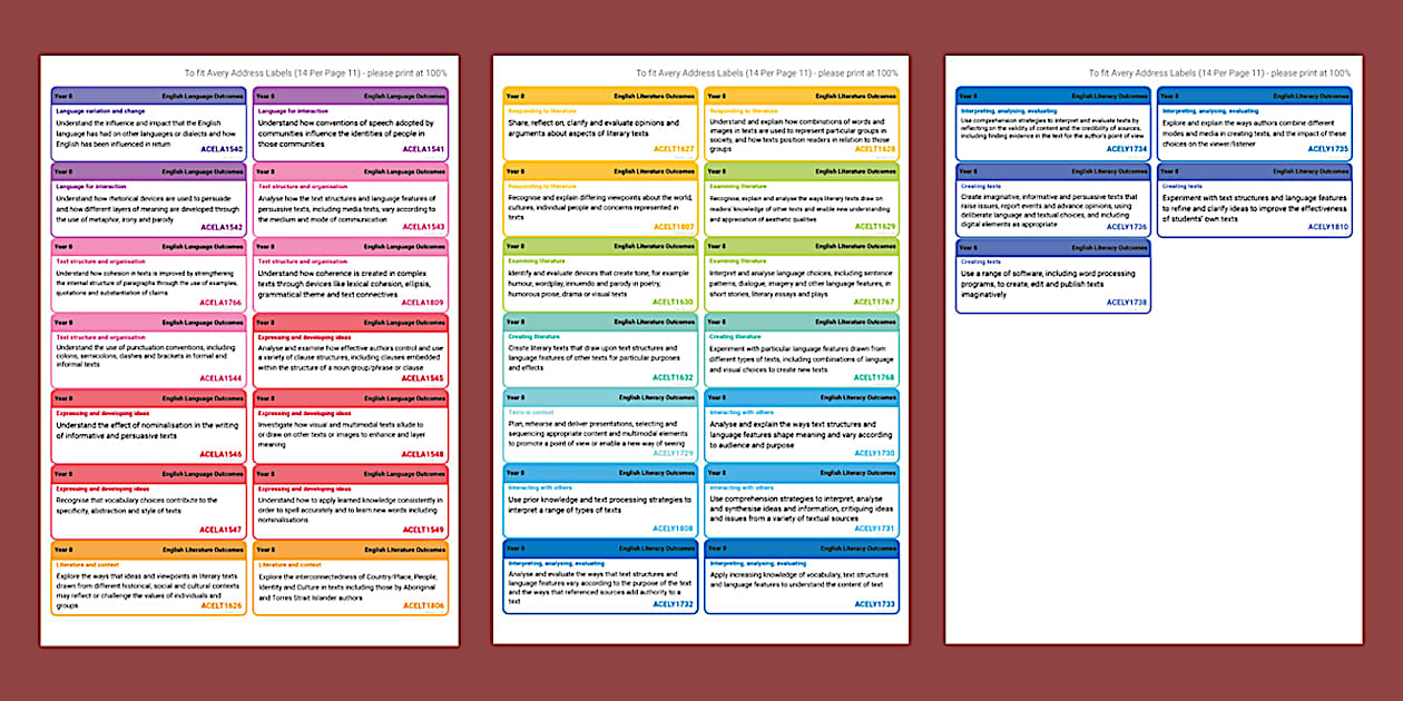Australian Curriculum Year 8 English Outcome Stickers