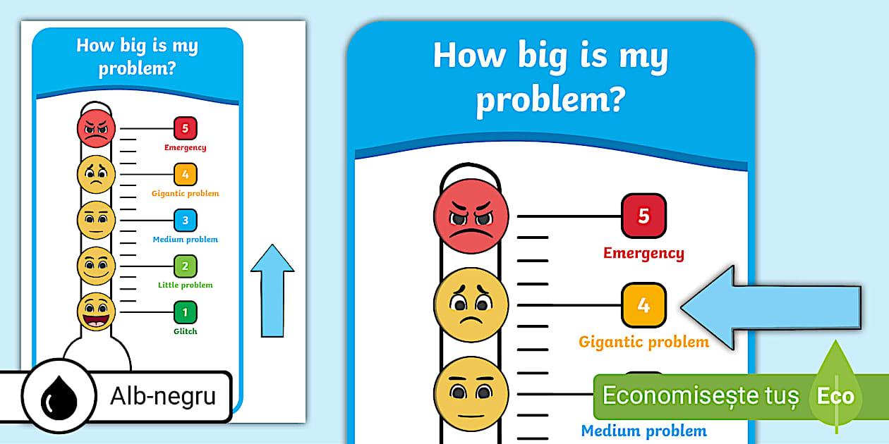 How Big Is My Problem Thermometer (teacher made) - Twinkl