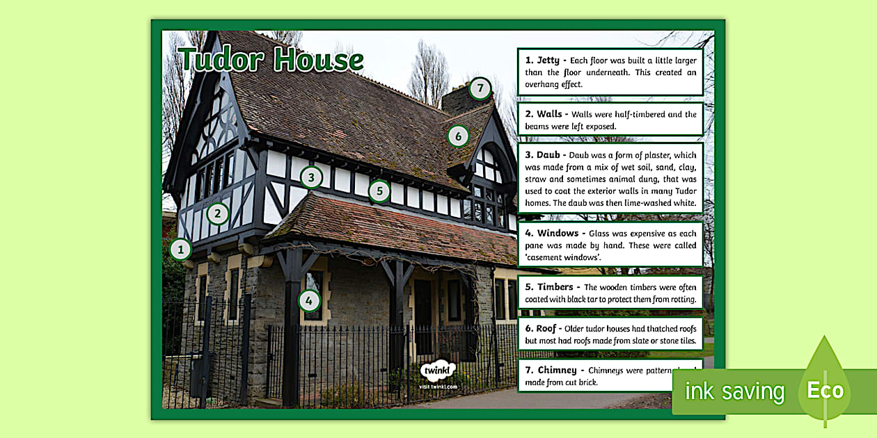 Tudor House Information Display Poster (teacher made)