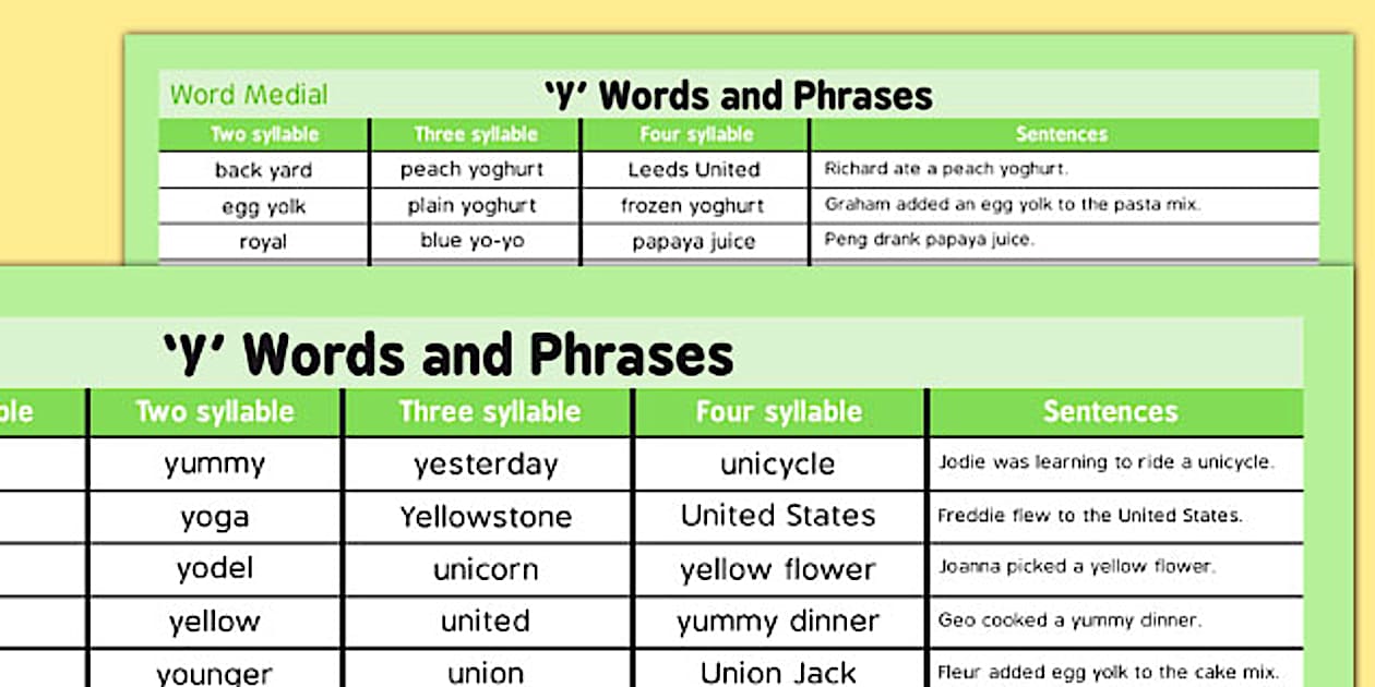 Y Words List – Initial and Medial Y Sounds (teacher made)