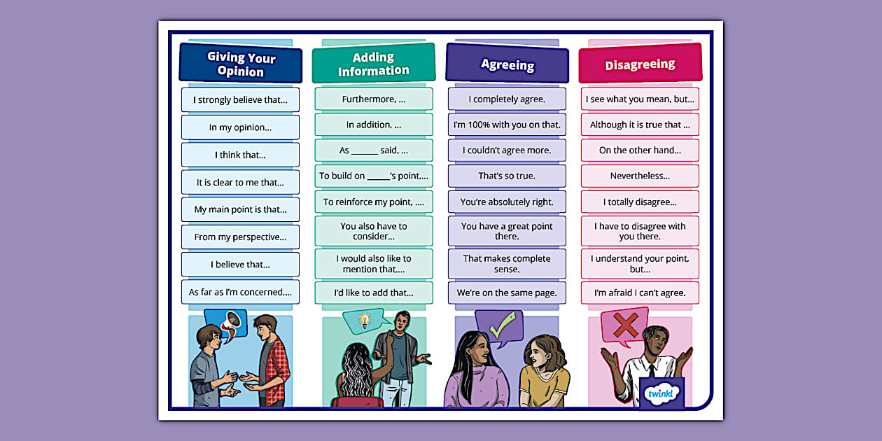 EAL Older Learner Scaffolded Speaking for Debating Mat