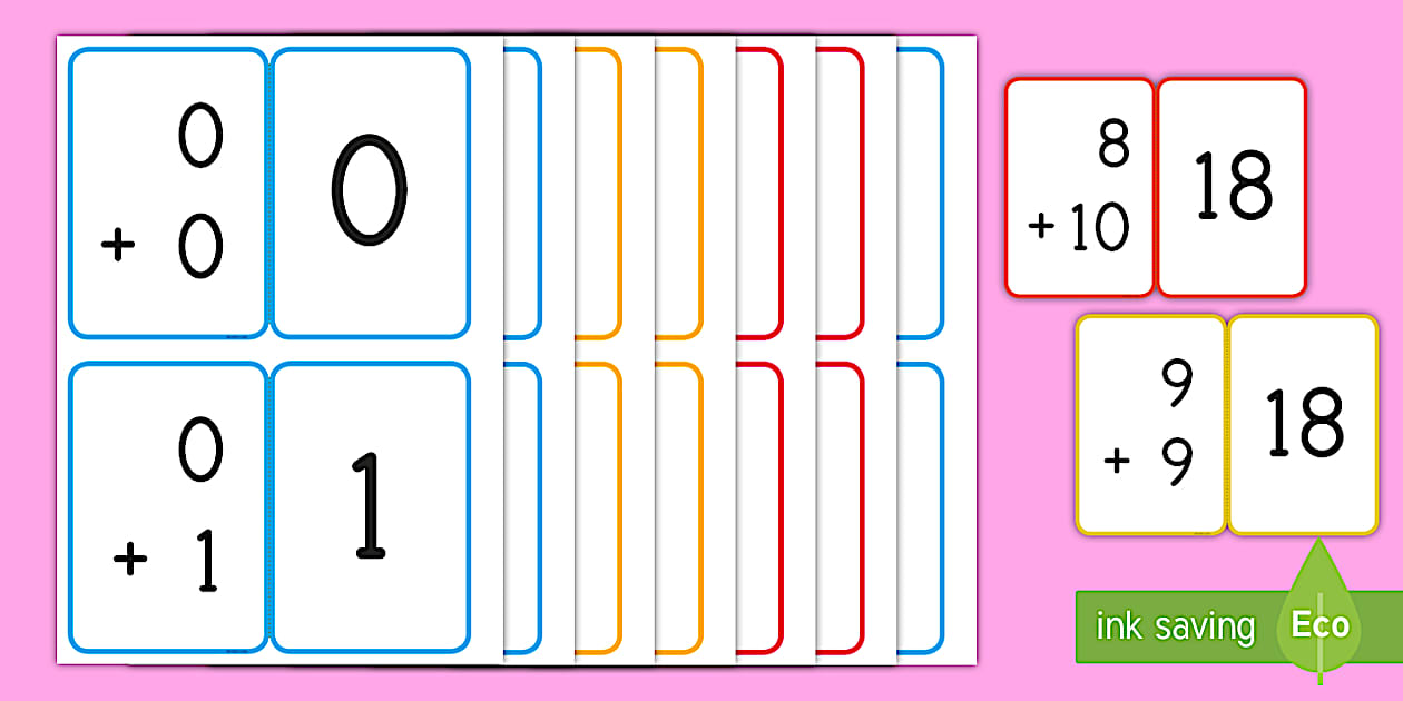 Addition Within 10 Worksheets | Flash Cards | Twinkl USA