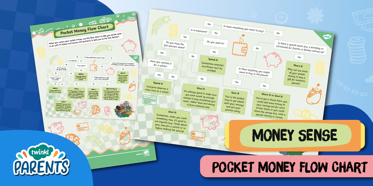 Money Flow Chart for Kids