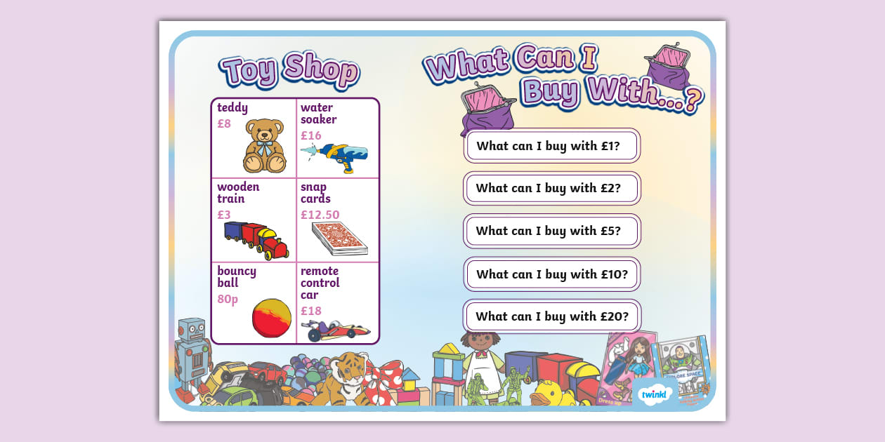 👉 What Can I Buy? Toy Shop Discussion Display Poster