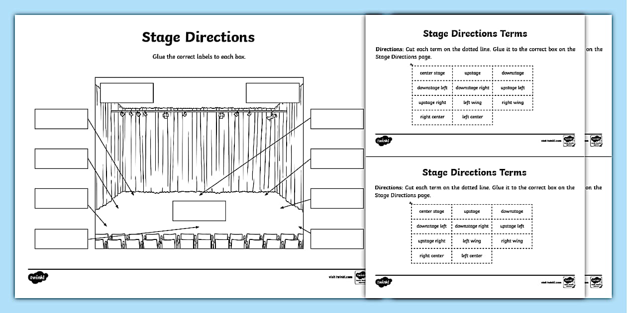 Stage Directions Worksheet | Art Resource | Twinkl USA