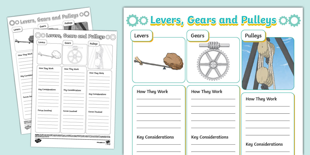 Levers, Gears and Pulleys Fact File Template (teacher made)