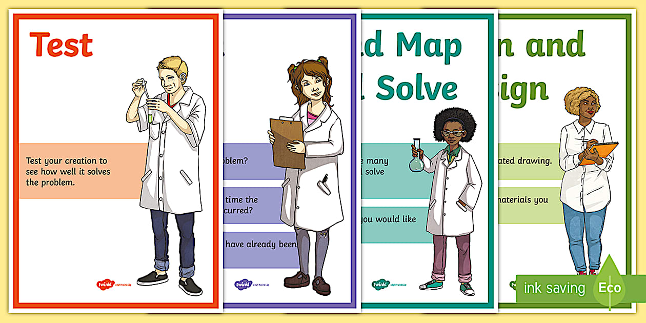 STEM Posters For The Classroom | STEM | Twinkl - Twinkl
