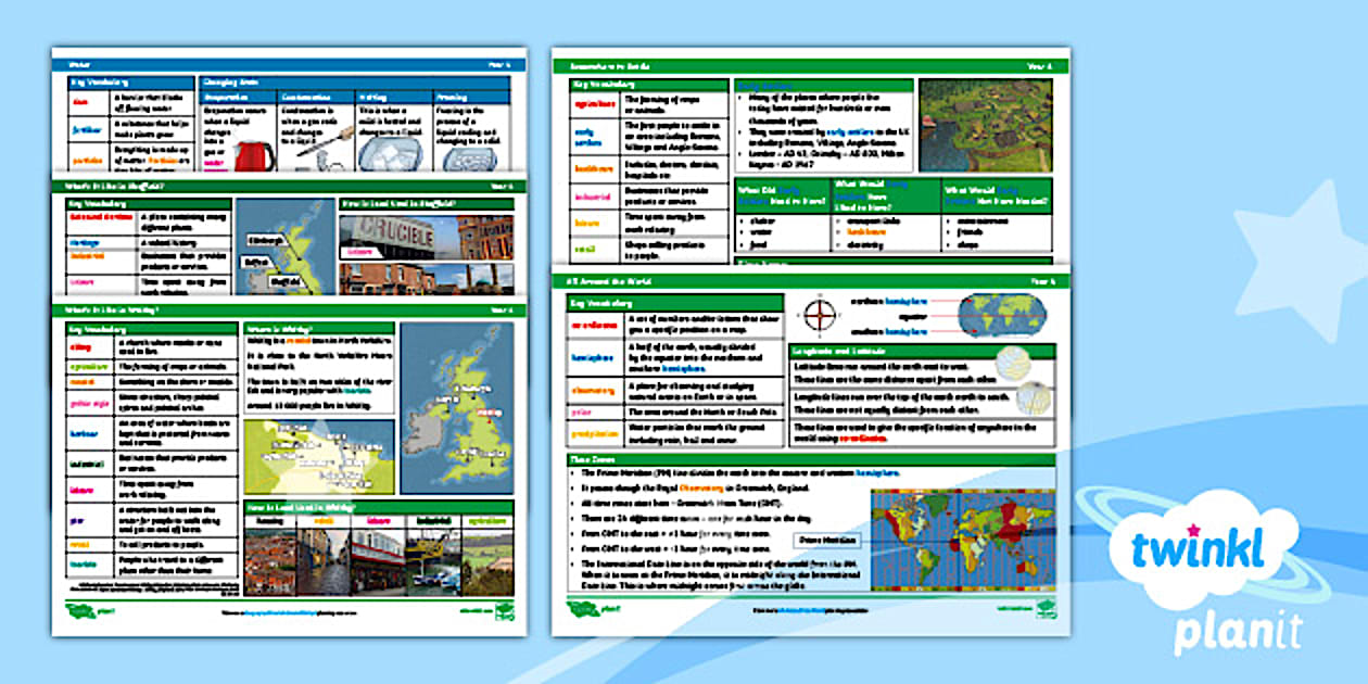 Geography Knowledge Organisers Pack Year 4 (teacher made)