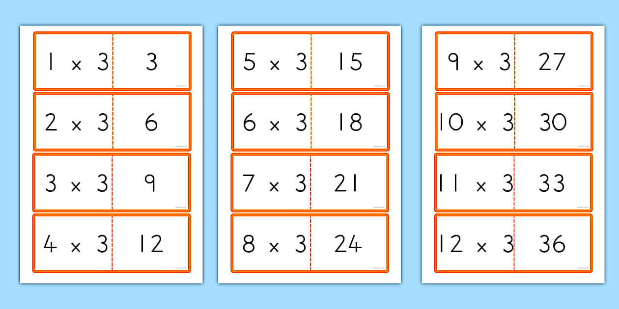 3 Times Table Cards - Teachign Resource - Twinkl
