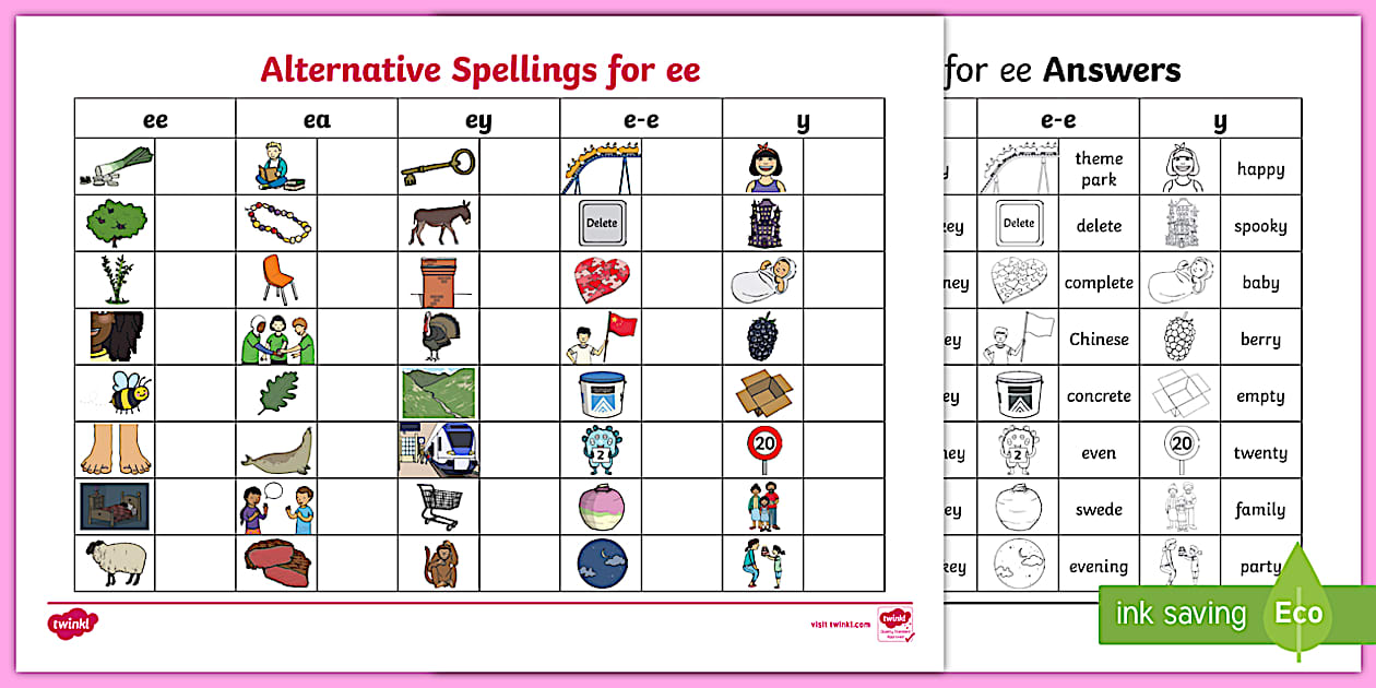 Editable Alternative Spellings ee, ea, ey, e-e and y Table Worksheet