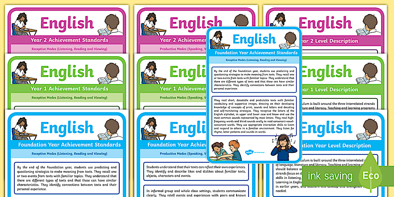 QLD English Achievement Standards F-2 Display Posters