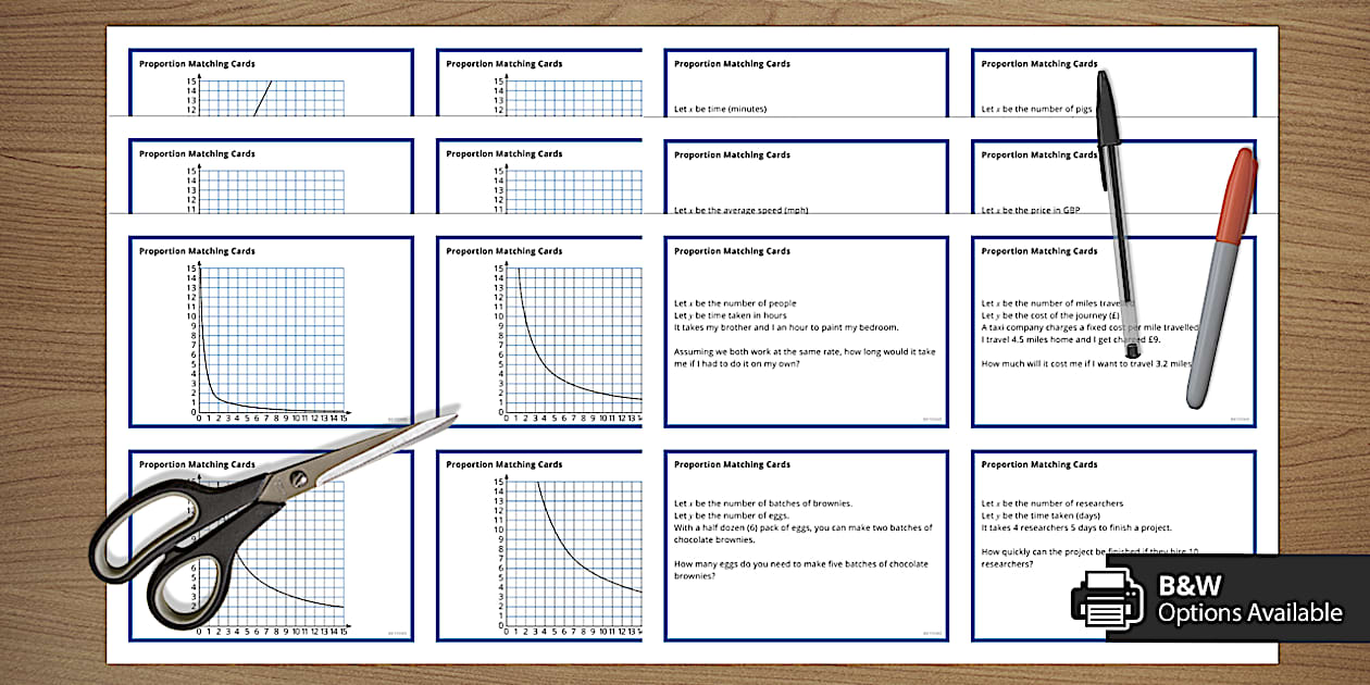 👉 Proportion Graphs Matching Cards (teacher made)