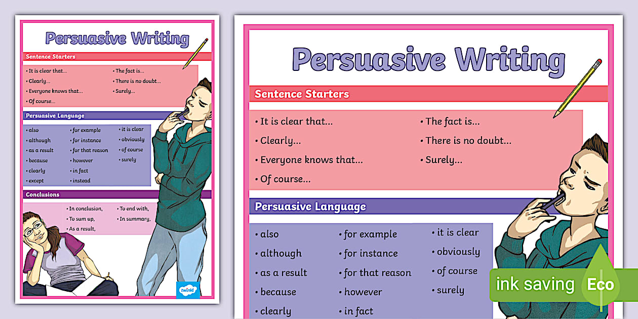Persuasive Writing Poster (Teacher-Made) - Twinkl
