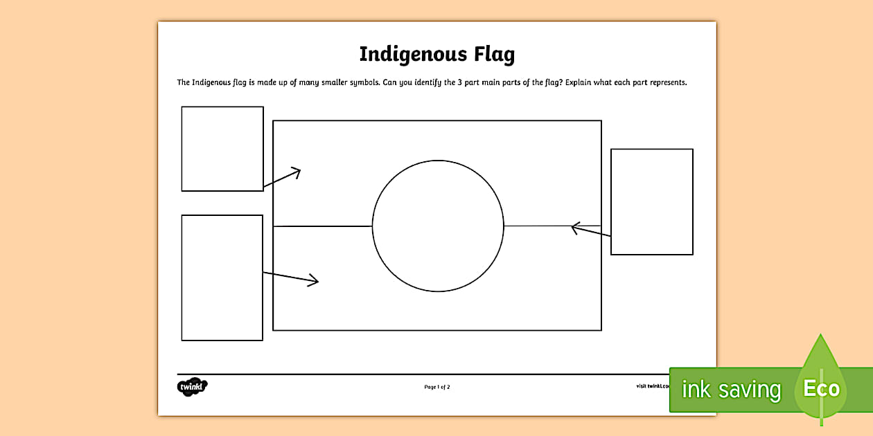 QLD Indigenous Flag Worksheet (teacher made) - Twinkl