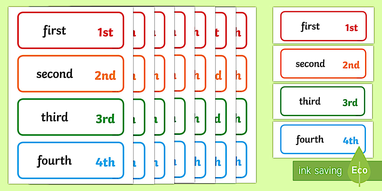 Ordinal Numbers Word and Number Cards - Twinkl