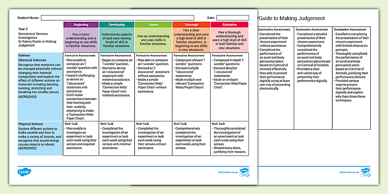 Sensational Sensory Investigators Yr 2 IU Assessment Rubric