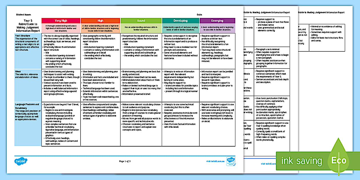Australian Curriculum Year 5 Information Report Assessment Rubric/Guide to
