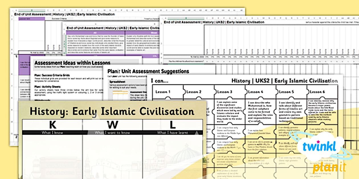 History: Early Islamic Civilisation UKS2 Unit Assessment Pack