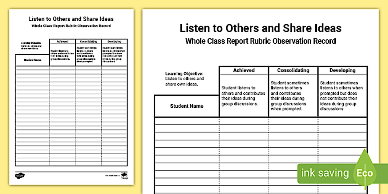 Editable Listen to Others and Share Ideas EYLF Assessment Rubric/Guide to