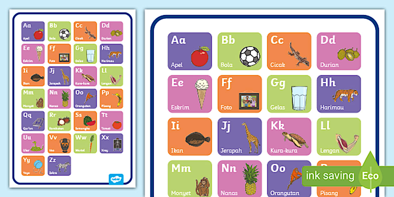 Indonesian Alphabet with Pictures Poster - Twinkl