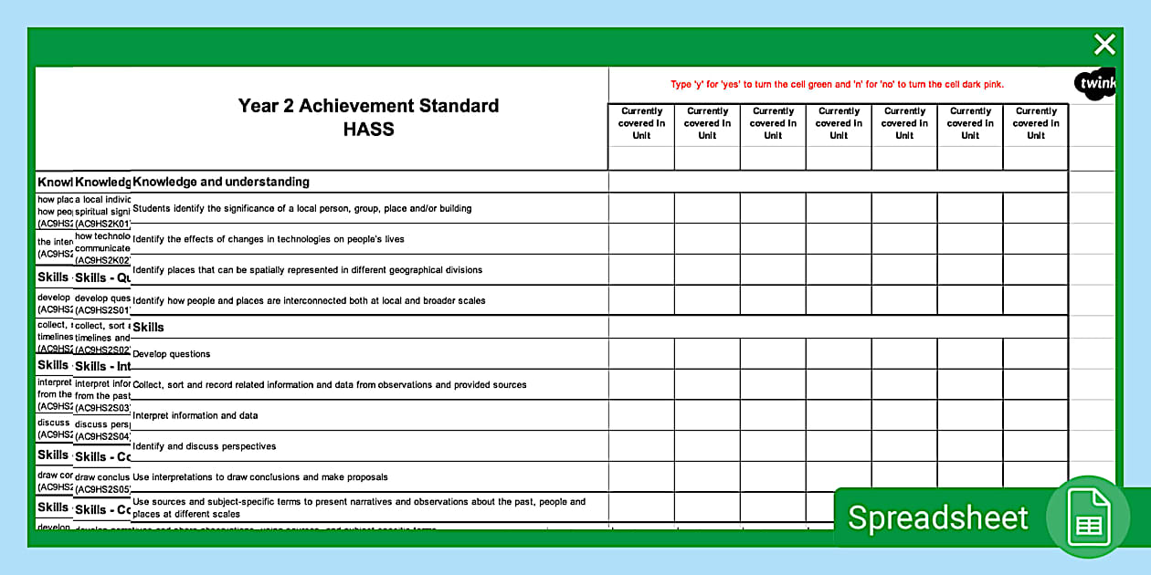 Australian Curriculum HASS Yr 2 Achievement Standard Tracker