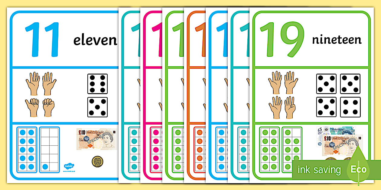 Editable Visual Teen Number Line with Ten-Frames Display Posters