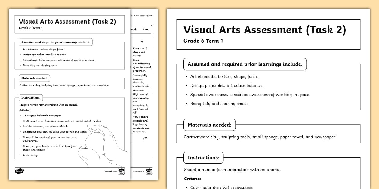 Grade 6: Visual Arts: Term 1: Assessment (Task 2) - Twinkl