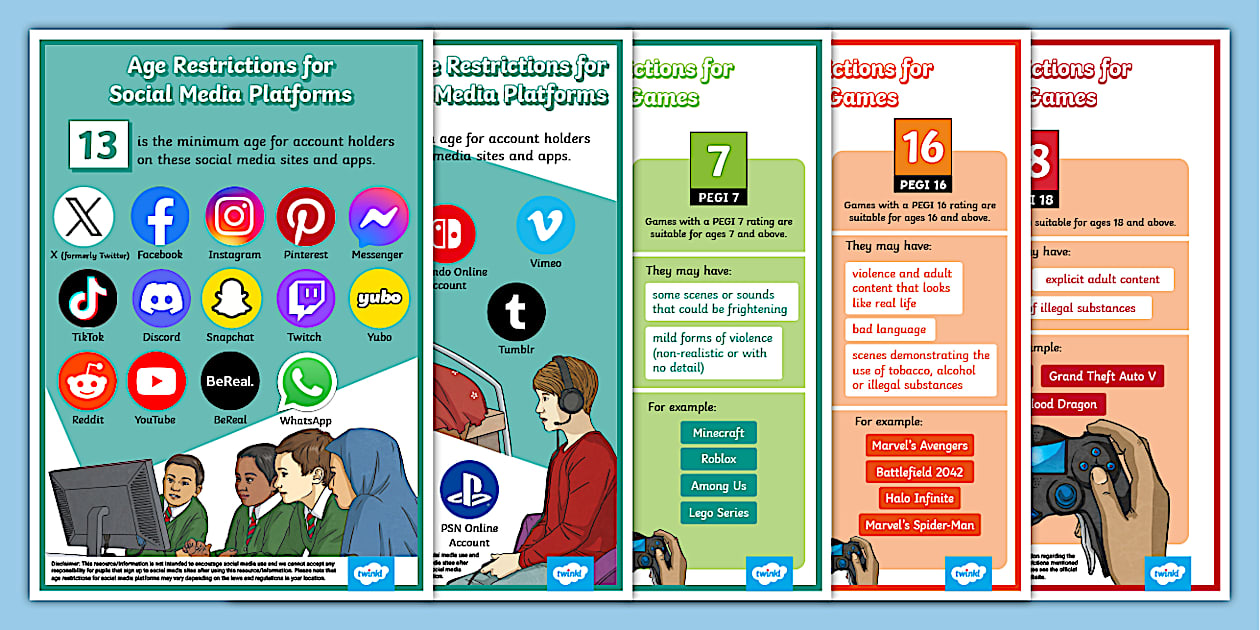 Age Restrictions Poster Display Pack (teacher made) - Twinkl