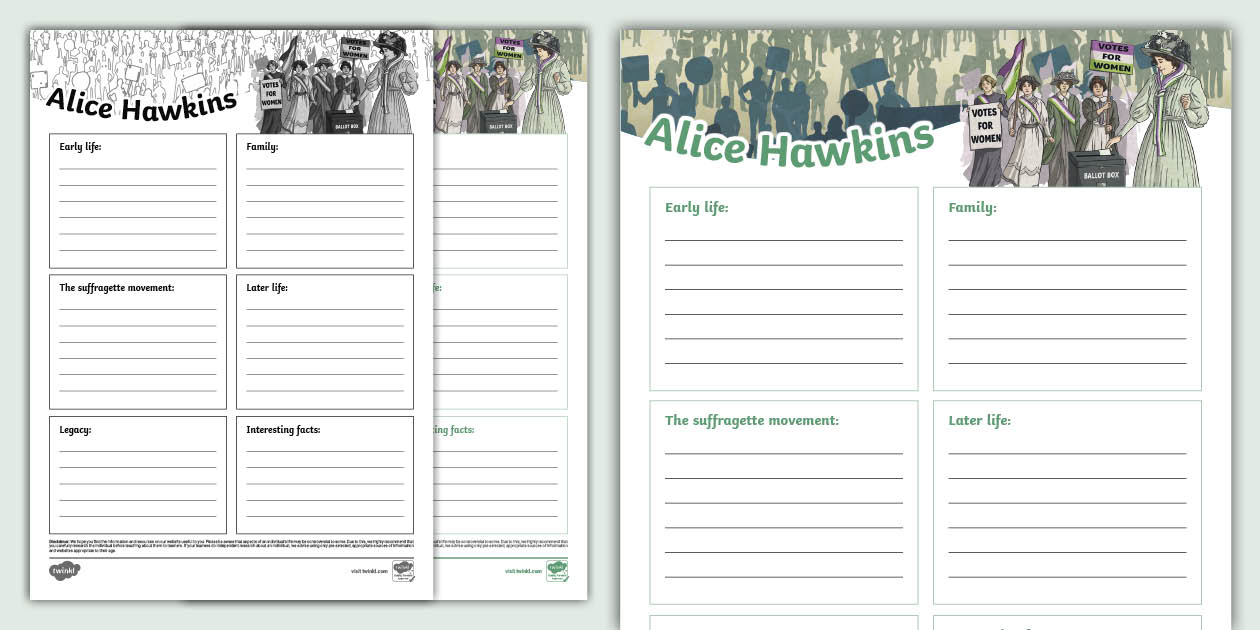 Alice Hawkins Fact File Template - Twinkl