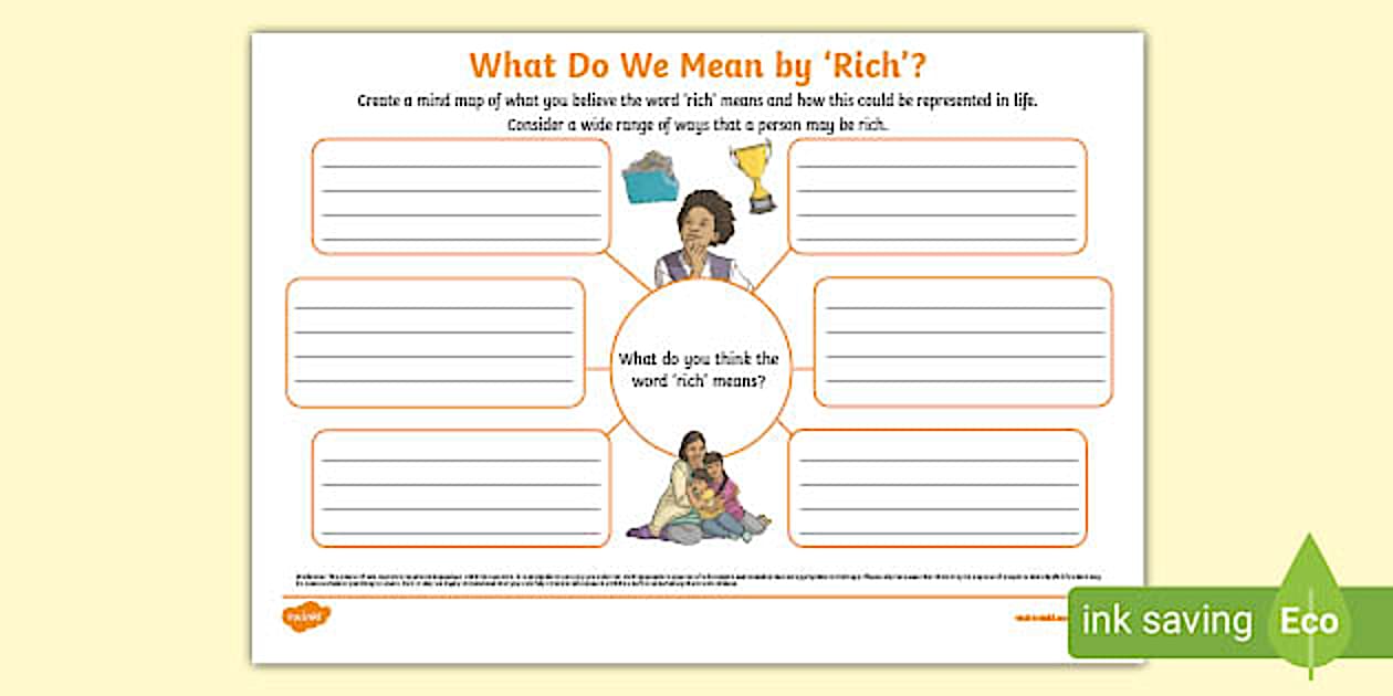 What Do We Mean by 'Rich'? Mind Map Template