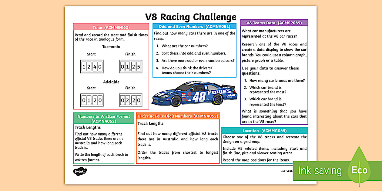 Black and White V8 Racing Challenge Worksheet (teacher made)