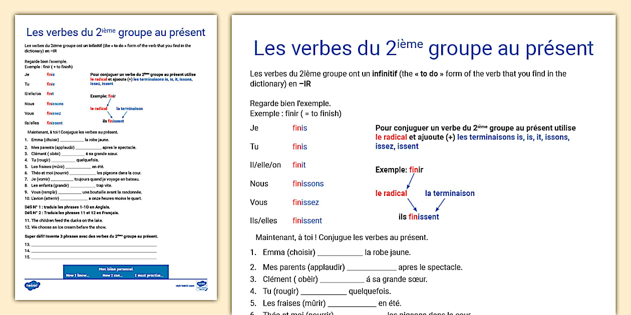 Master IR Verbs in French: Present Tense Practice - Twinkl