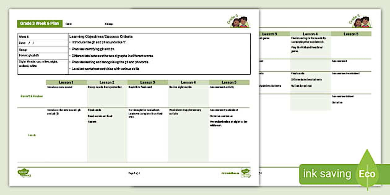 Grade 3 Phonics: gh ph Week 6: Planning - Twinkl