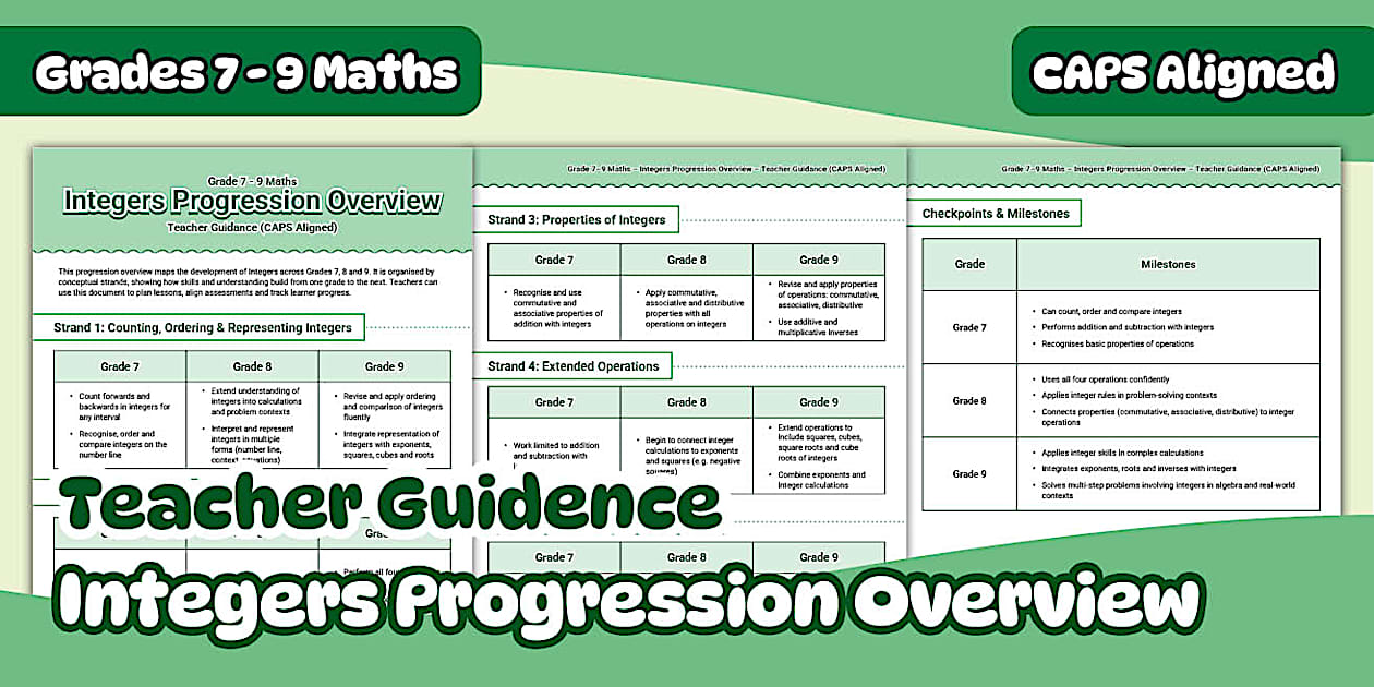 Grade 7–9 Maths Integers Progression Overview