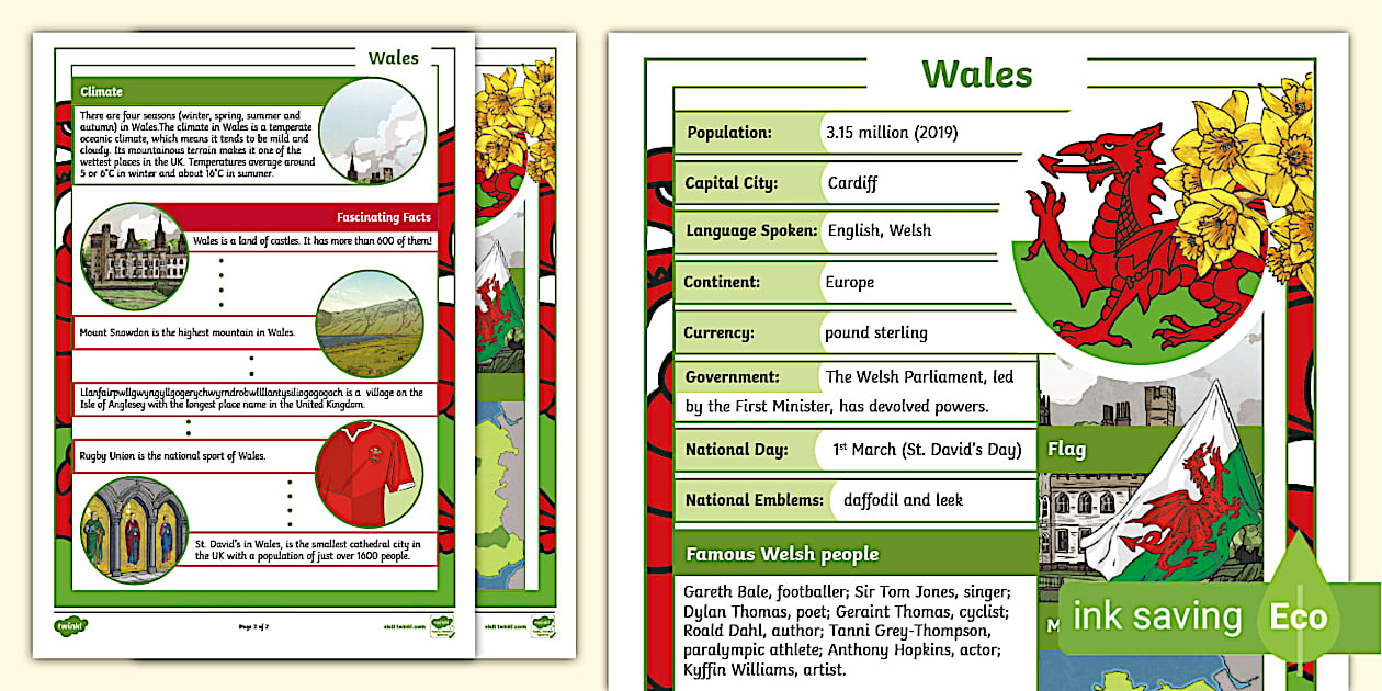 Editable Welsh Facts Sheets - Wales Fact File - Twinkl