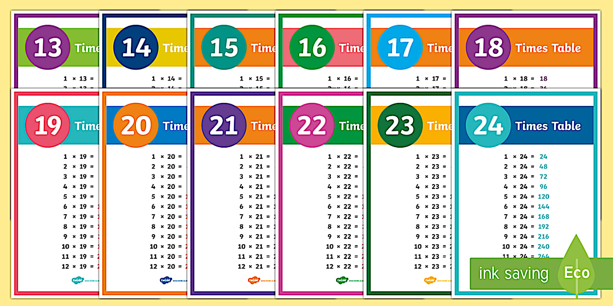 13 x Tables Up to 24! - Display Posters (teacher made)